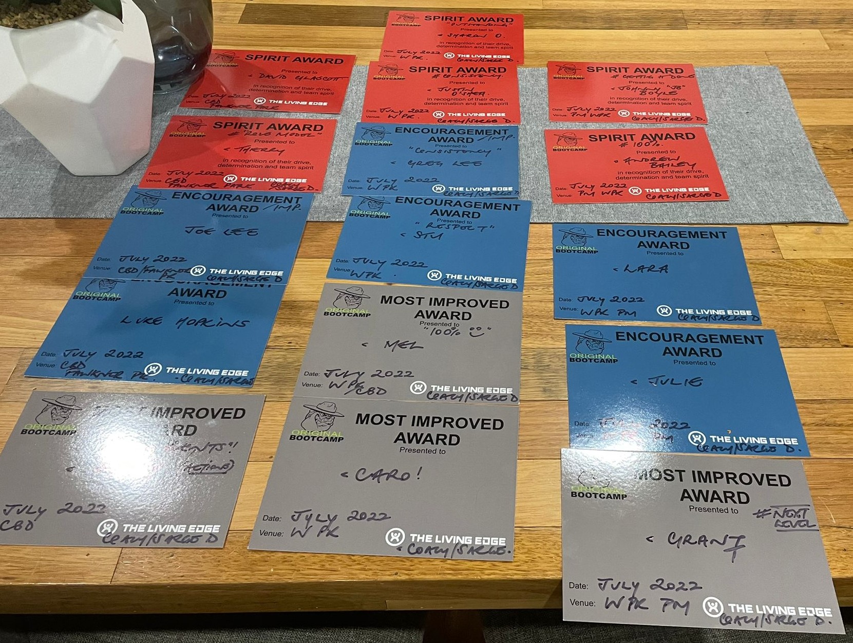 THE LIVING EDGE NEWS: AUGUST 2022 | The Living Edge